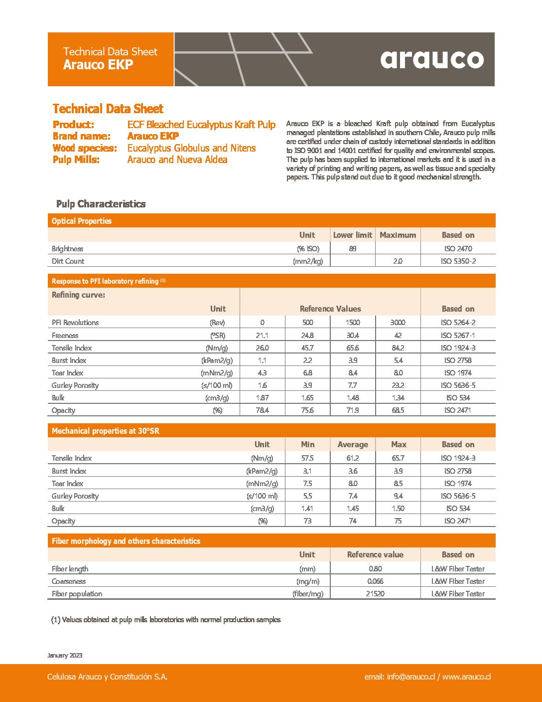 ARAUCO Chile | Celulosa